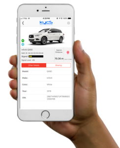 KYCS PRO – KYCS