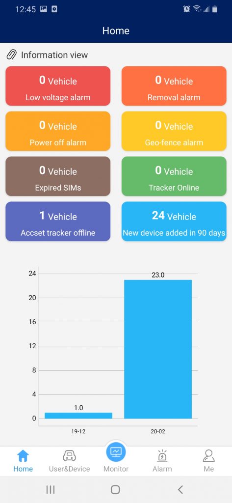 Locate Guide – KYCS